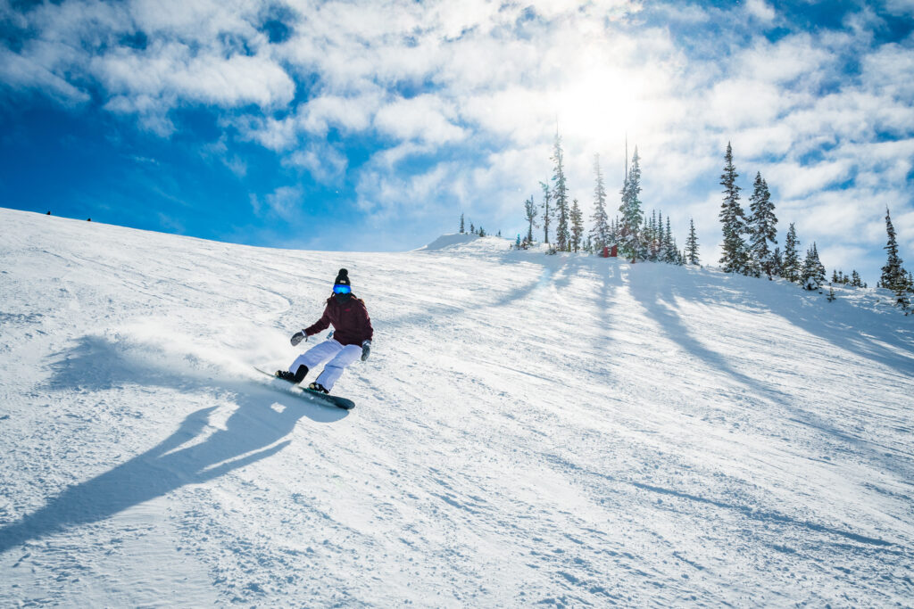 What's My Ability Level? - Brian Head Resort